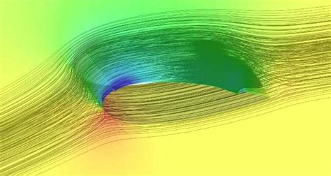 Streamtraces And Pressure Coefficient Contours For Cfj Geometry At α