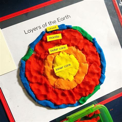 D Model Of The Earth S Layers Project