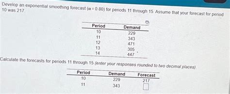 Solved Develop An Exponential Smoothing Forecast A 0 80