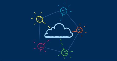 Five Cloud Networking Deployment Mistakes That Will Cost You Kentik