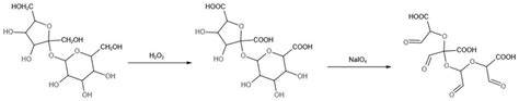 Polybasic Carboxaldehyde Compound As Well As Preparation And