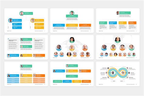 Team Structure Hierarchy Chart For Powerpoint Etsy UK