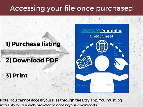 Chatgpt Cheat Sheet Chatgpt Prompt Structure How To Use Etsy Denmark