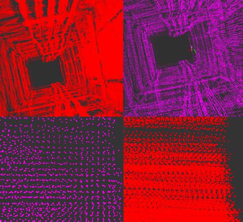 Figure From Lidar VIO Based Mapping Of Elevator Shaft With UAV For Verification Of Spatial