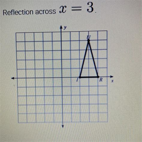 Reflection Across Y 3