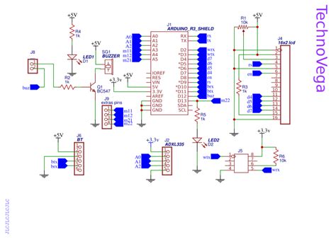 Uart Resources Easyeda