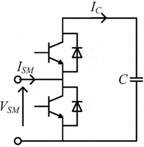 Equivalent Circuit For Sub Module Download Scientific Diagram