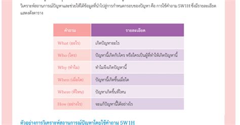 5w1h