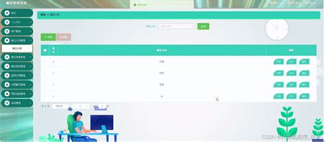 【附源码】计算机毕业设计ssm摊位管理系统 市场摊位管理系统数据流图 csdn博客