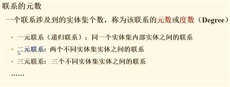 数据库设计 概念结构设计数据库概念结构设计 Csdn博客