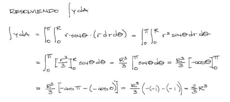 Demostración Del Centroide De Un Semicírculo