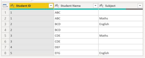 solved remove duplicates by prioritizing rows based on an microsoft fabric community
