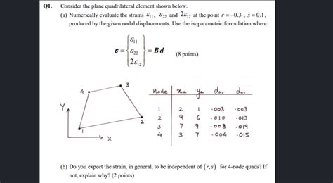 solved consider the plane quadrilateral element shown below a
