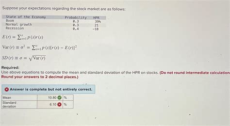 Solved Suppose Your Expectations Regarding The Stock Market