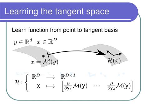PPT Non Isometric Manifold Learning Analysis And An Algorithm PowerPoint Presentation ID
