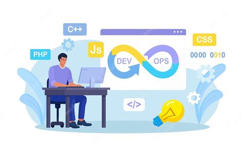 premium vector devops concept programmers practice of development and