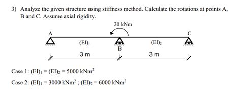 solved 3 analyze the given structure using stiffness