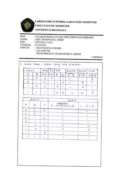 Bab1 Aqil Dzakwanul Fikri 205150301111015 Pdf