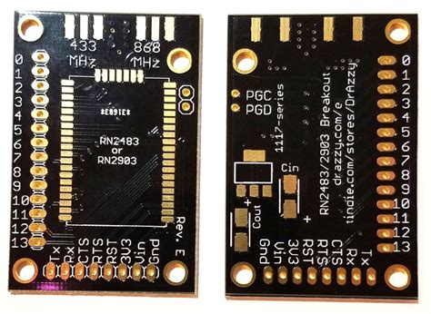 Lora Lorawan Iot Internetofthings Carl Erick Rowan