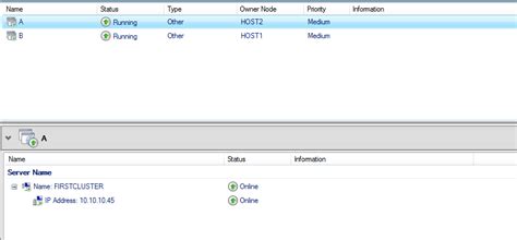 Move Cluster Core Resource To Role Failover Cluster Ad Security Windows Power Platform
