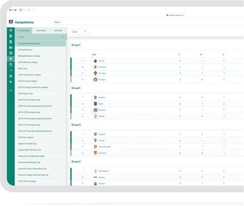 Scouting System Pro Scouting System