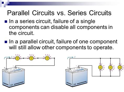 Why Is A Series Circuit Better Than Parallel Circuit Diagram