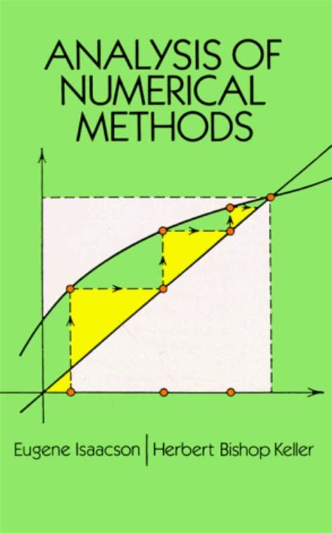 طرق التحليل العددي سلسلة Statistical Analysis Egypt