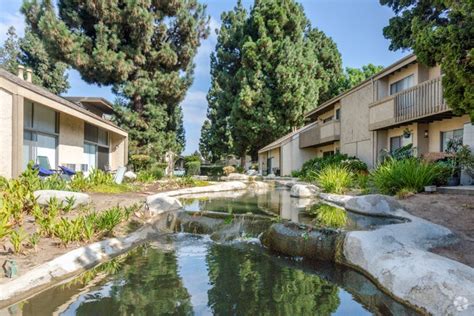 Newly Constructed Houses For Rent In Fullerton Ca