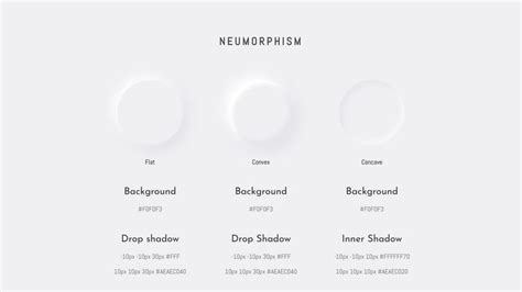 Neumorphism The Css Way