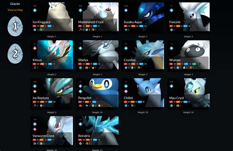 All Possible Spawns From Wild Eggs Aka No Youre Not Going Crazy There Are Some Pals You Get