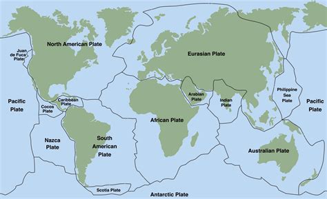 What Is Eurasia
