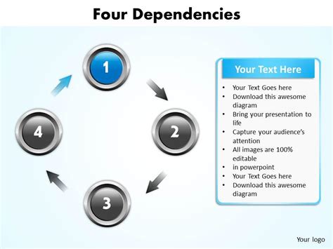 Four Dependencies Ppt Slides Presentation Diagrams Templates Infographics Images 21 Powerpoint