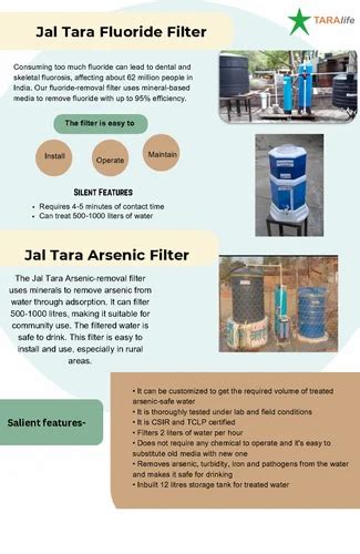 Portable Phosphorus Testing Kit Packaging Type Box At ₹ 450 Kit In New Delhi