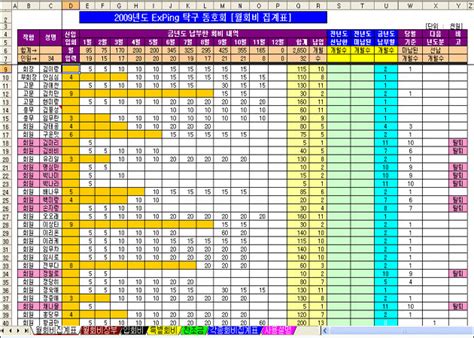 회비장부 네이버 블로그