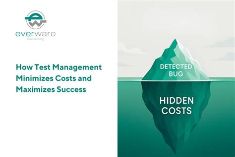 Testmanagement Qualityassurance Softwaretesting Itstrategy… Everware Consulting Gmbh