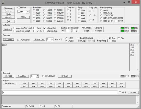 Embedded Problem Using Uart0 In Tm4c123 Tiva C Launch Pad