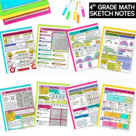 4th Grade Math Doodle Pages Sketch Notes Guided Note Taking Year Long