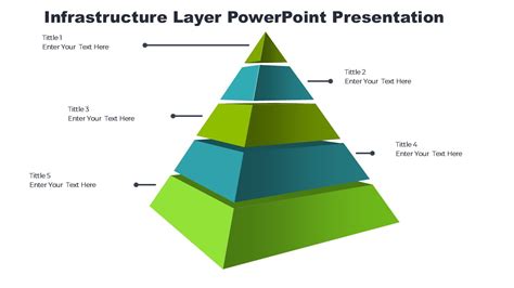 Infrastructure Layer Powerpoint Presentation 100 Editable Pptx