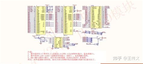 基于stm32f103的简易示波器设计，采用正点原子mini开发板，使用adc 定时器 dma 中断 fft算法等外设，可以显示波形，频率，幅