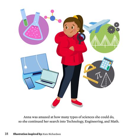 What Does STEM Look Like Mendola Artists Representatives