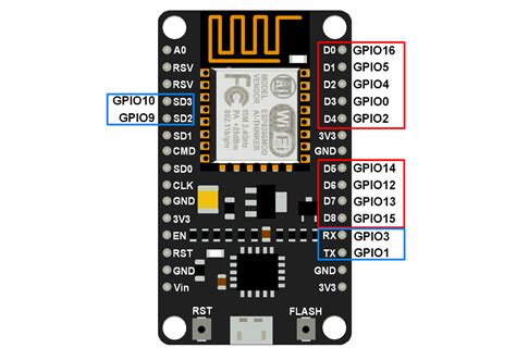 connect multiple pzem 004t with nodemcu module 3 steps instructables