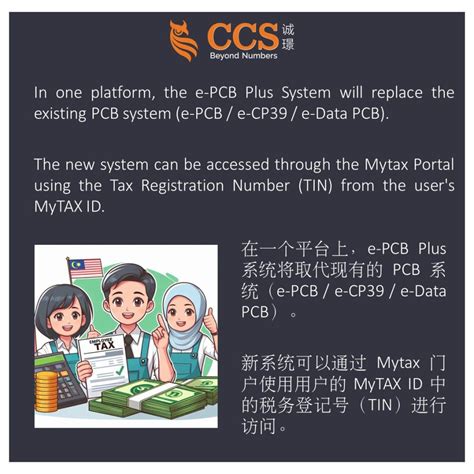 Lhdns Announcement Notifikasi Sistem E Pcb Plus Notice For