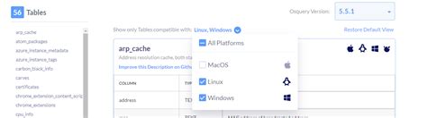 Answers For The Tryhackme Osquery Room Just Another Island On The