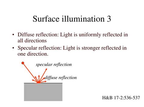 Ppt 2iv60 Computer Graphics Set 8 Illumination Models And Surface