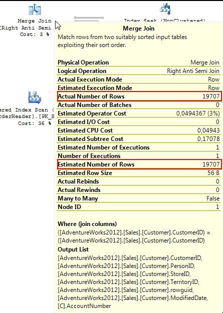 Enabling SQL Server Trace Flag For A Poor Performing Query Using QUERYTRACEON Sql Sql Server