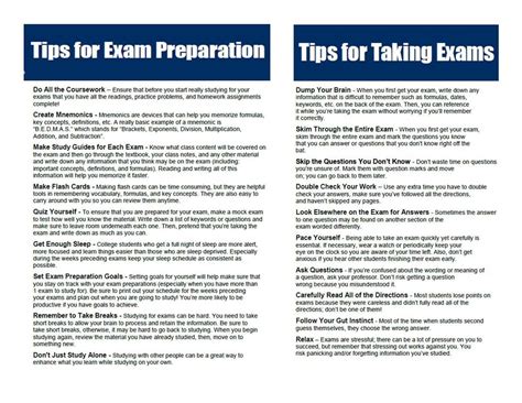 Mastering The Ccs Exam The Ultimate Guide To Preparation Classes