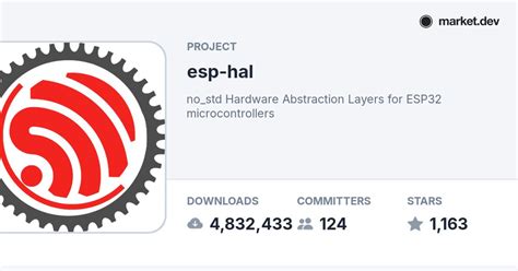 Esp Hal Ecosystem Directory Marketdev