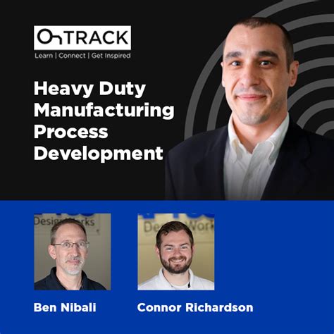 Streamlining Product Development Process For Successful Product Launch