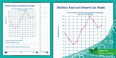 Statistics Read And Interpret Line Graphs Professor Feito