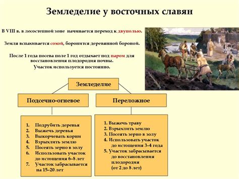 Происхождение славян. Восточные славяне в древности - online presentation
